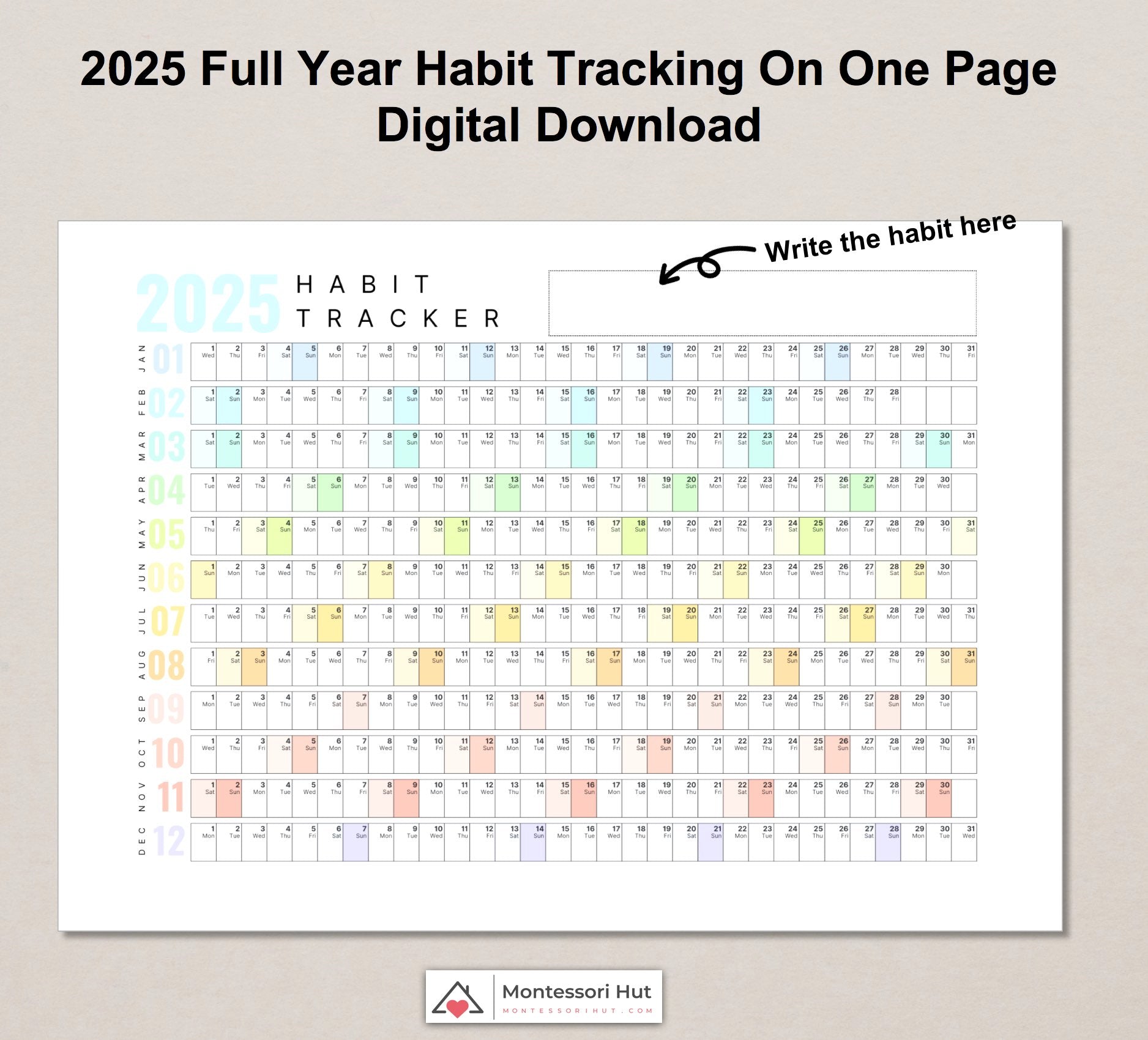 2025 Full Year Daily Habit Tracker - Digital and Printed Copies - Buil ...